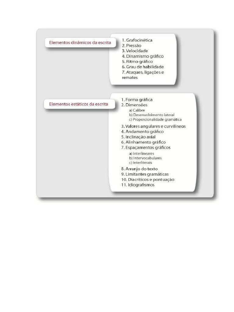 Tabela | PDF