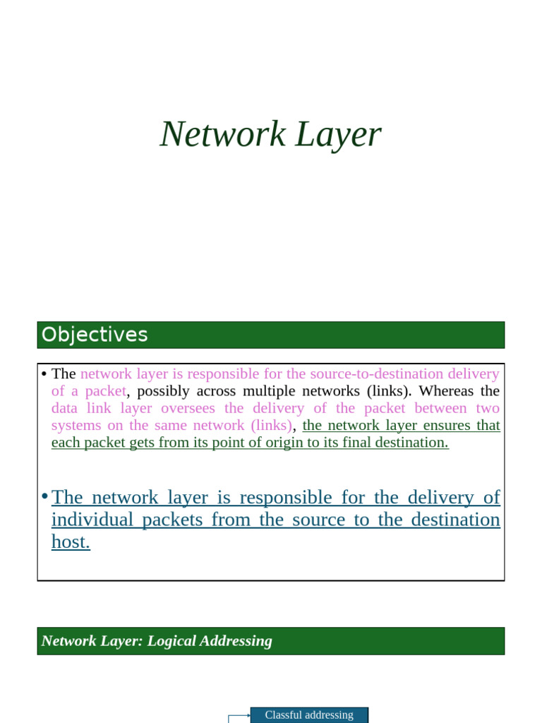 Network Layer | PDF