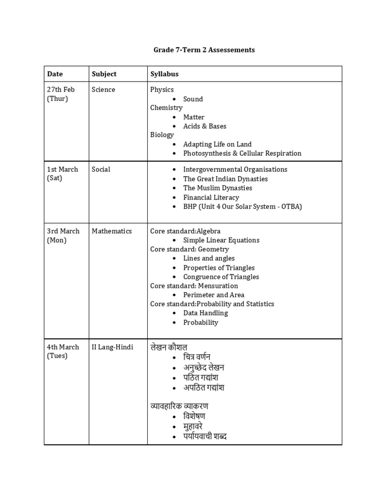 Syllabus G7 Term 2 Assessment (8) | PDF