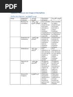 Staloral : Informations et Posologie | PDF | Allergie | Spécialités ...