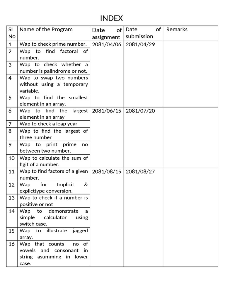 C# Programming Assignments Index | PDF