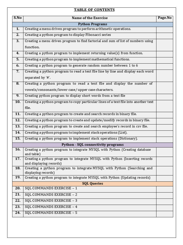 NSPV CS Practical File - 2024-2025 (Is) | PDF | My Sql | Sql