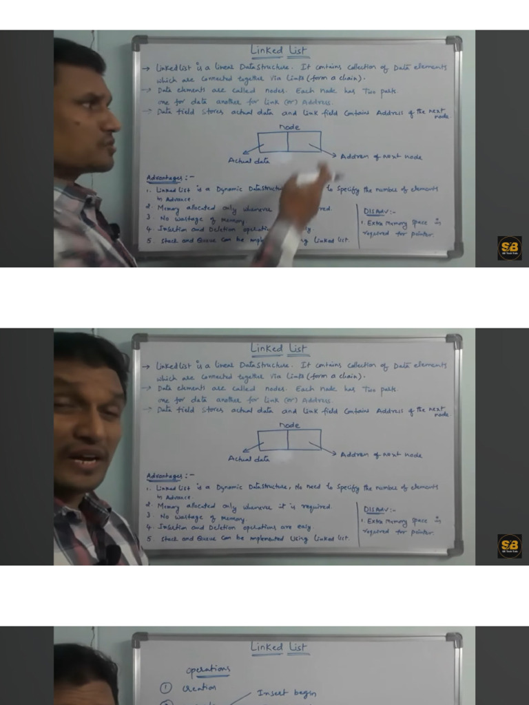 Linked List And Types Pdf