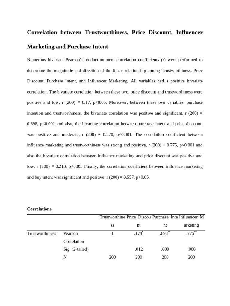The Impact of Influencer Marketing, Trustworthiness, and Price Discounts On Purchase Intention A ...