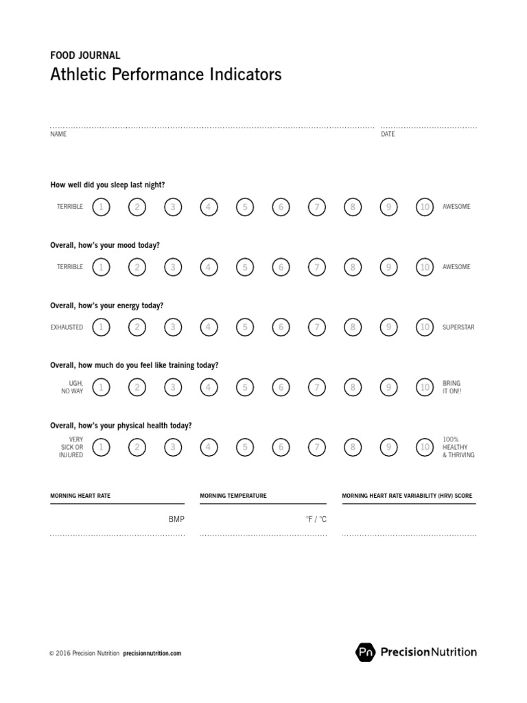 Athletic Performance Indicators Worksheet | PDF