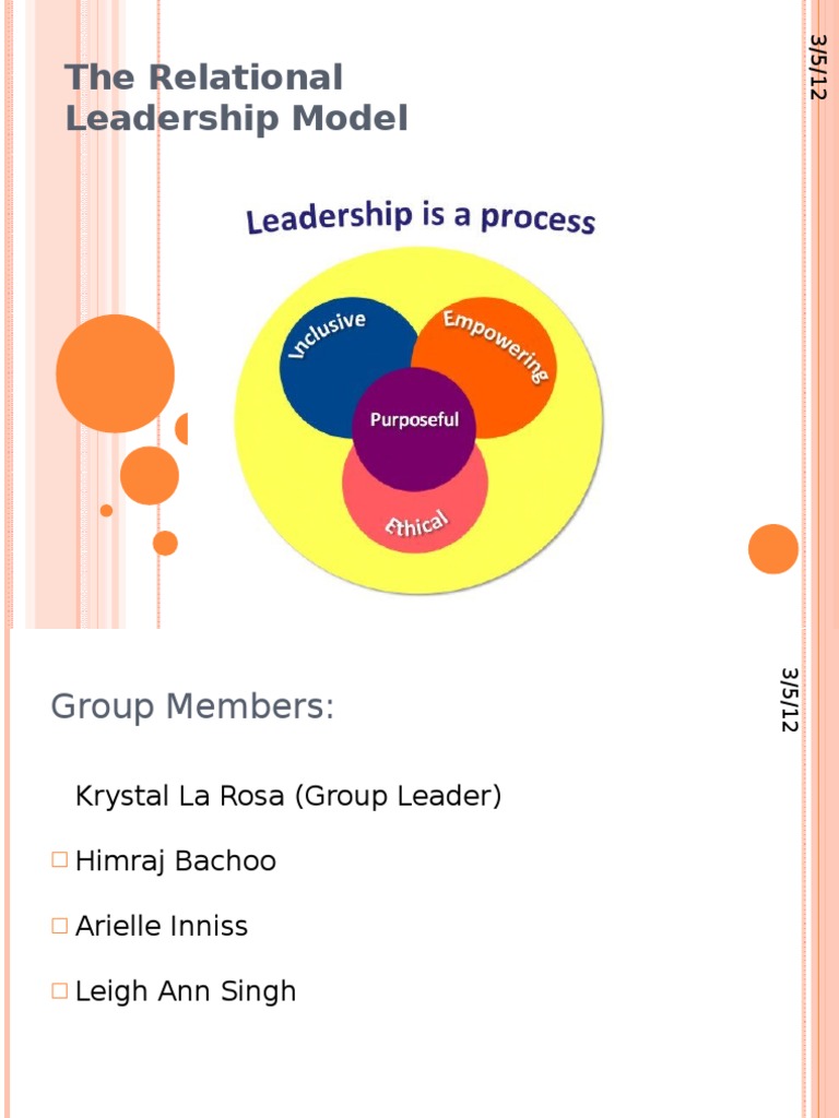 The Relational Leadership Model | Power (Social And Political ...