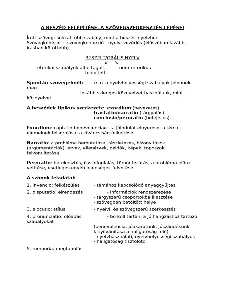 A Beszéd Felépítése, A Szövegszerkesztés Lépései | PDF