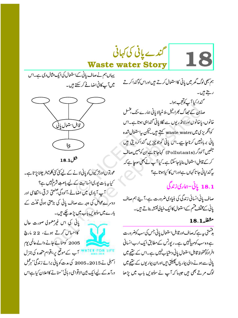 Selfstudys Com File | PDF