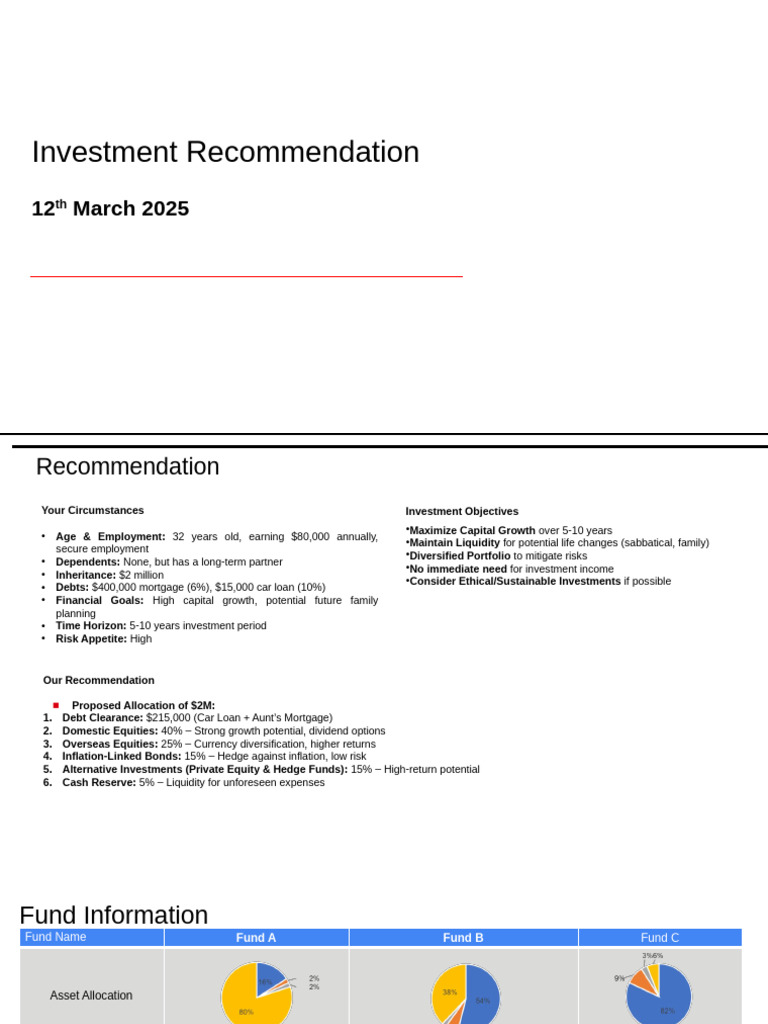 Template Presentation Task 2 (Updated Apr 2023) | PDF | Bonds (Finance) | Investing