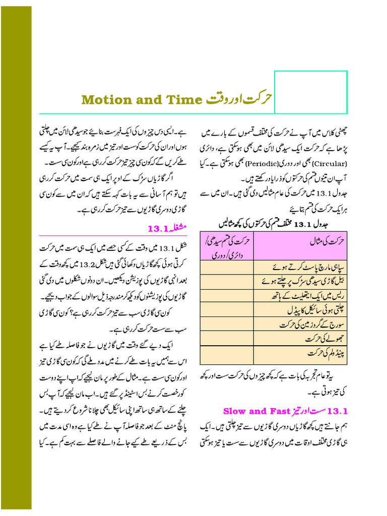 Selfstudys Com File | PDF