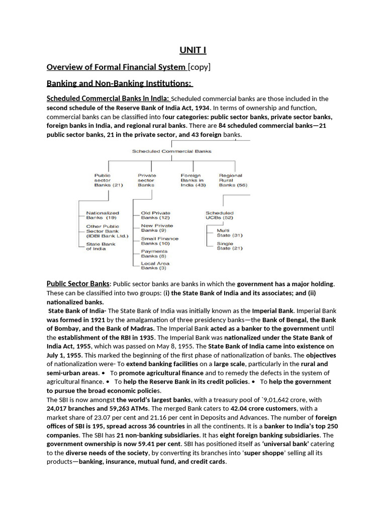 IFI UNIT I | PDF | Risk | Liquidity Risk