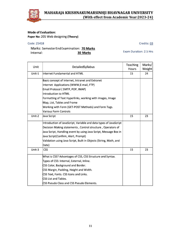 BCA - Sem - 2 Major3 - 25419 - Web Designing - Practical 2023-24 | PDF