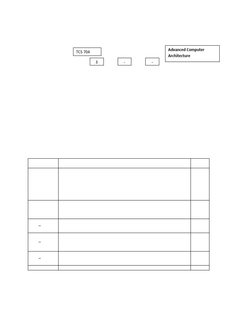Advance Computer Architecture Syllabus | PDF | Computer Architecture ...