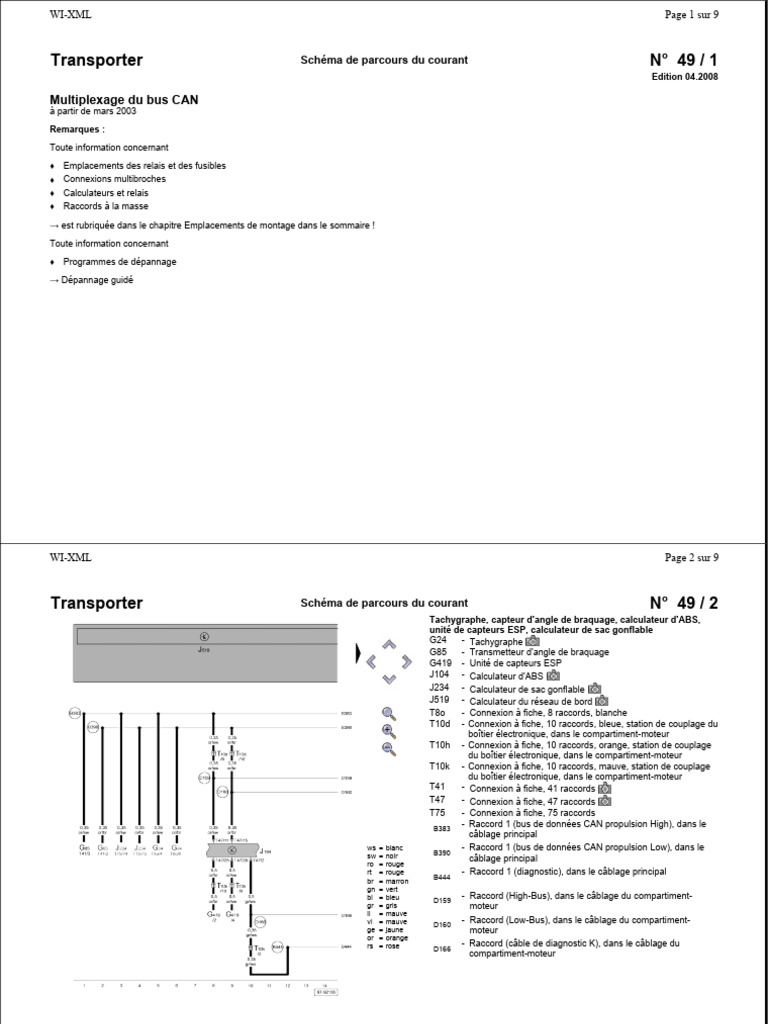 Schéma du bus CAN Transporter | PDF | Arc en ciel | Véhicules