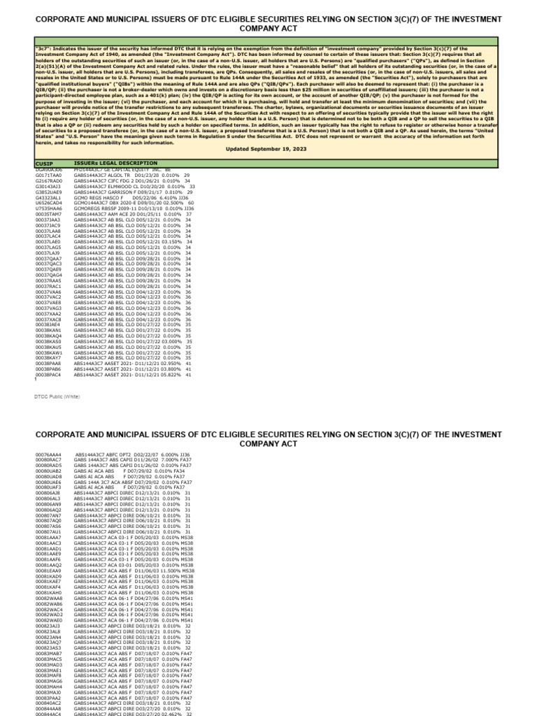 Corporate-And-Municipal-Reference-Directory | PDF | Securities (Finance ...