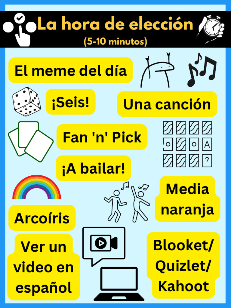 Spanish Class Anchor Charts | PDF