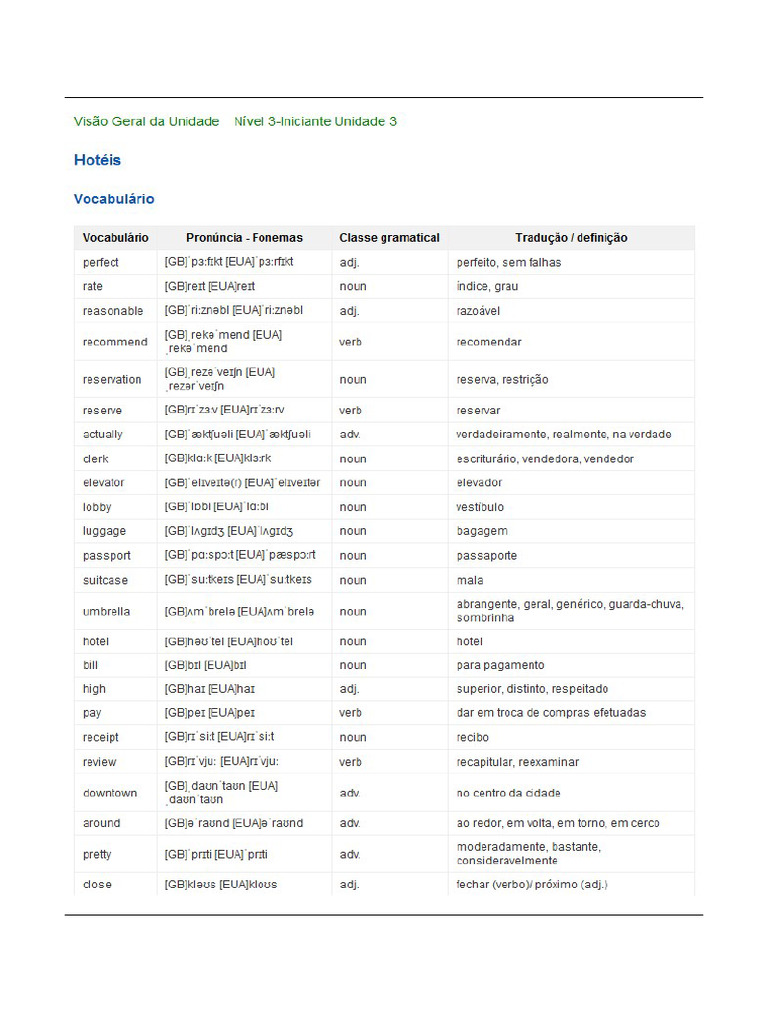 unit-overview-level3-Iniciante-unit3 | PDF