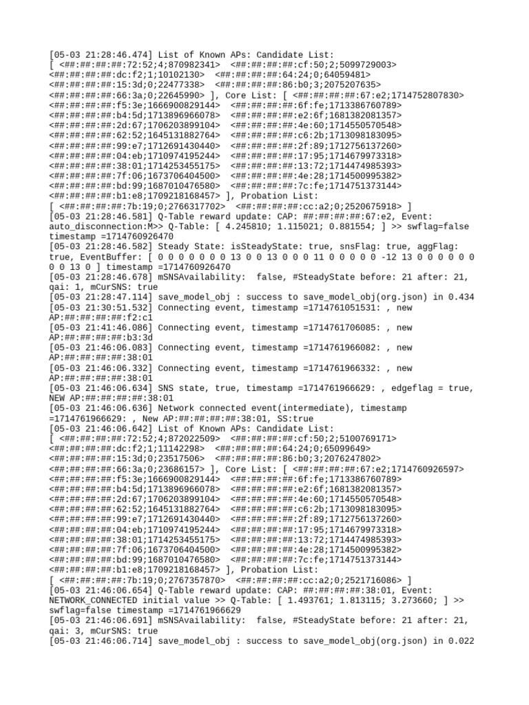 iwc_dump_old | PDF | Computer File Formats