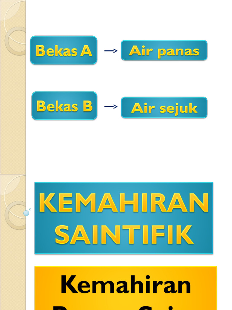 KPS Memerhati 2025 | PDF