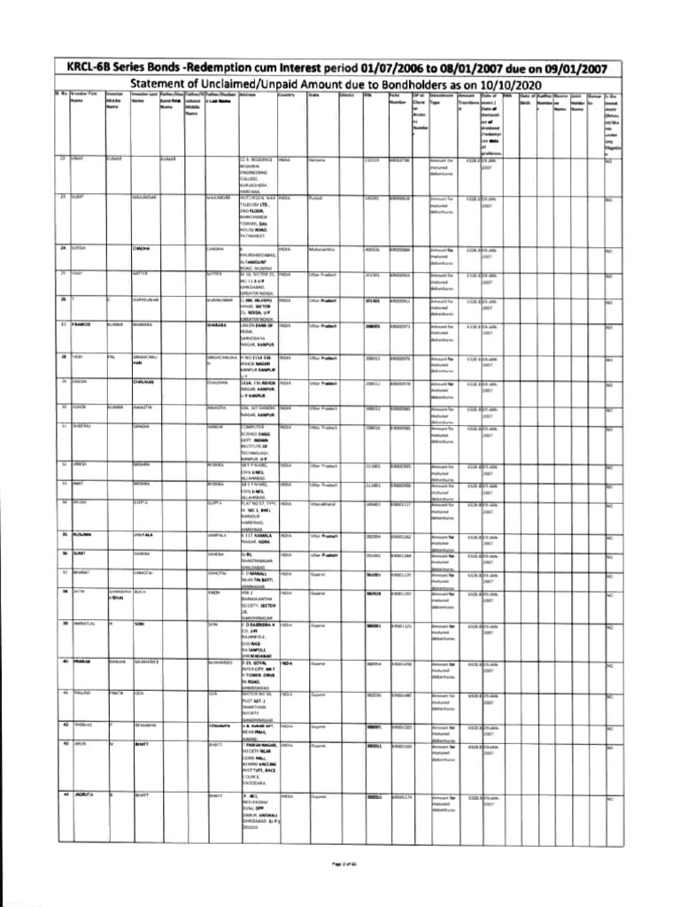 Dubak 01 Documents | PDF