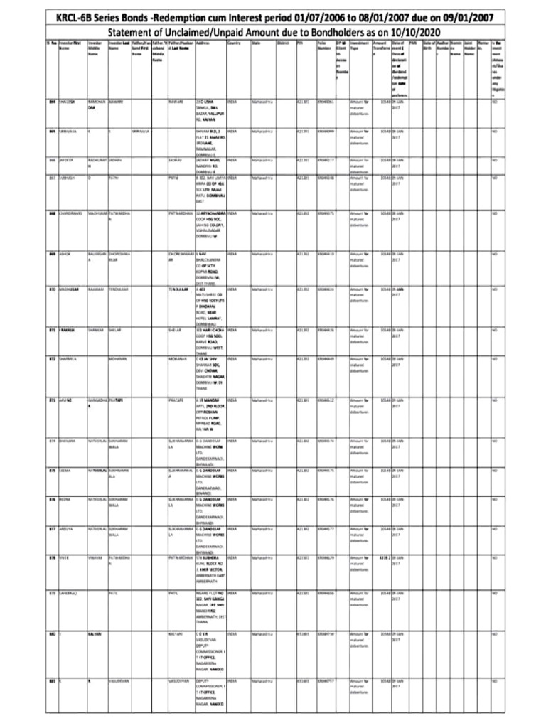 Dubak 04 Documents | PDF