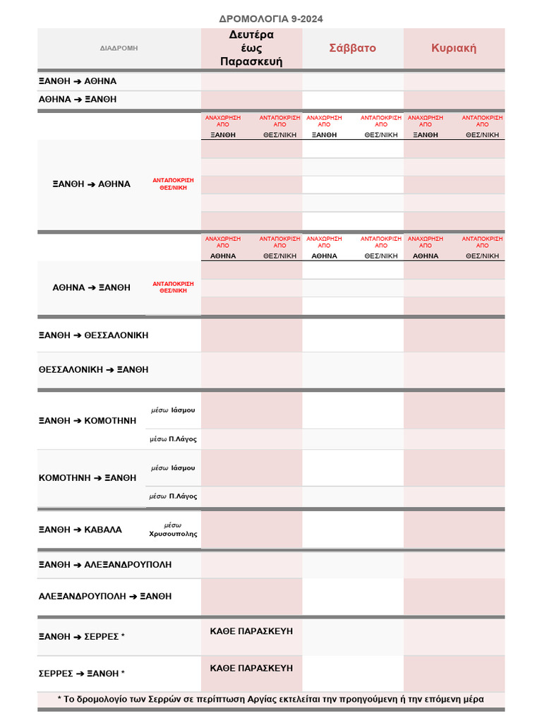 Δρομολογια | PDF
