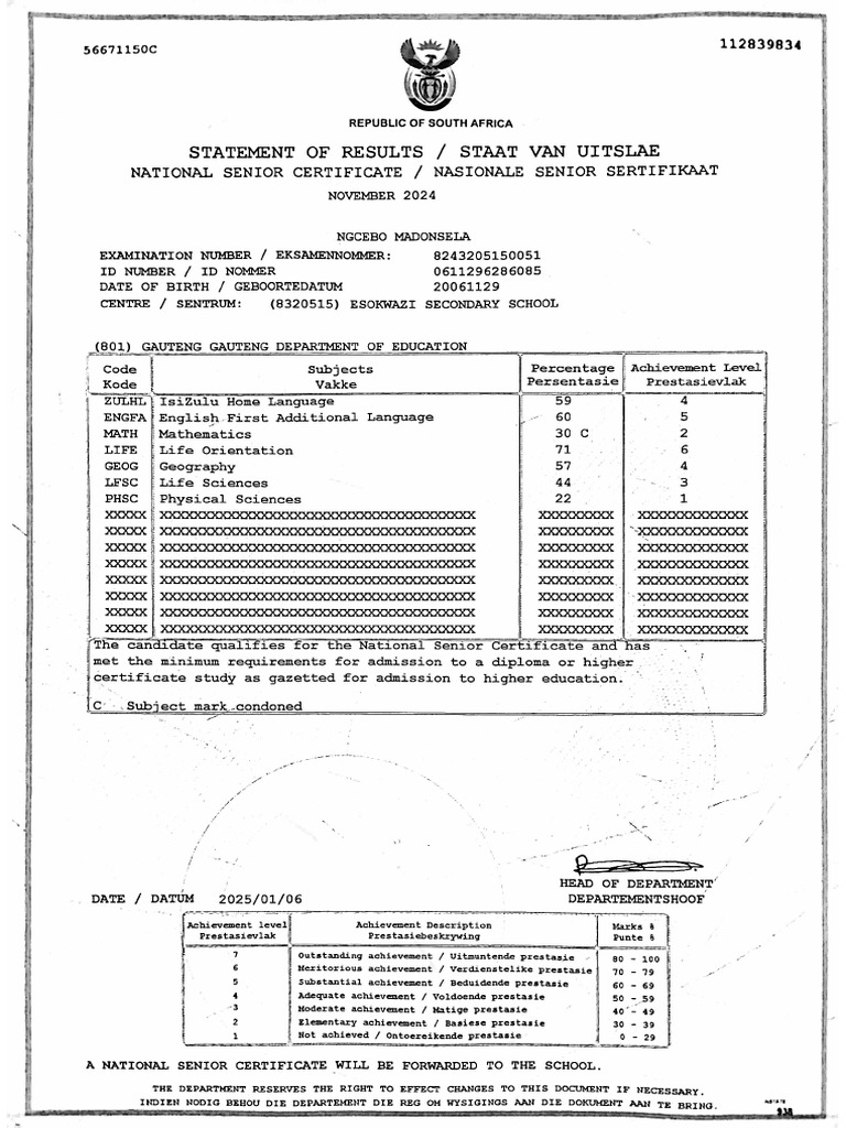 Matric Results | PDF