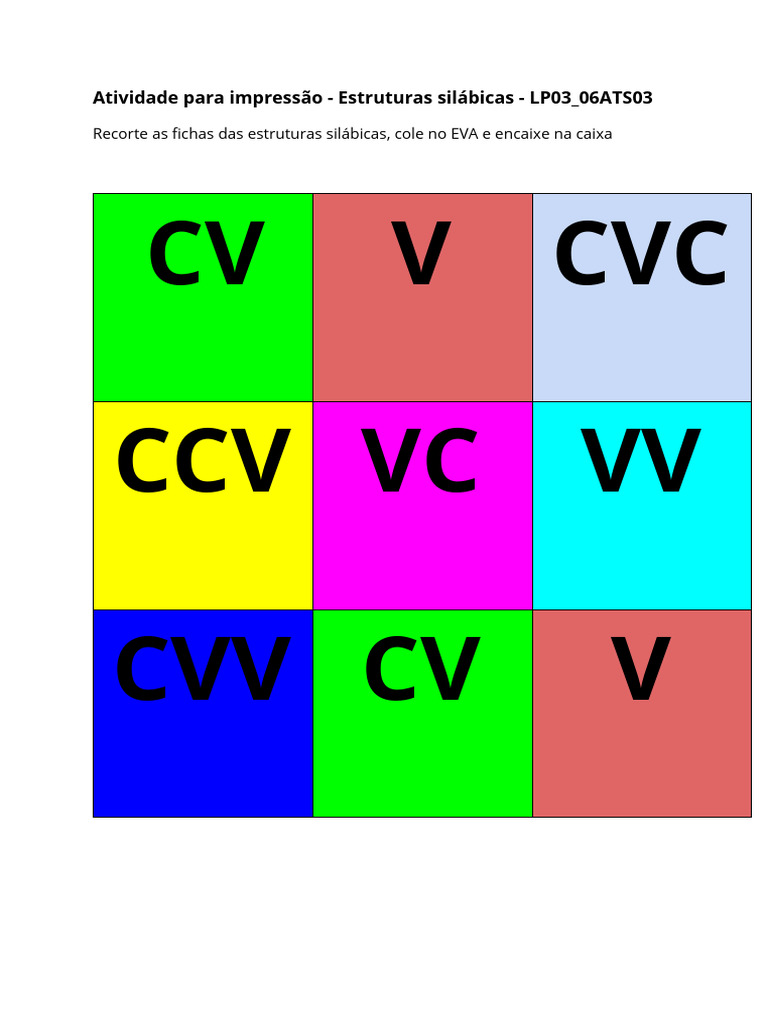 Atividade de Estruturas Silábicas para Impressão | PDF