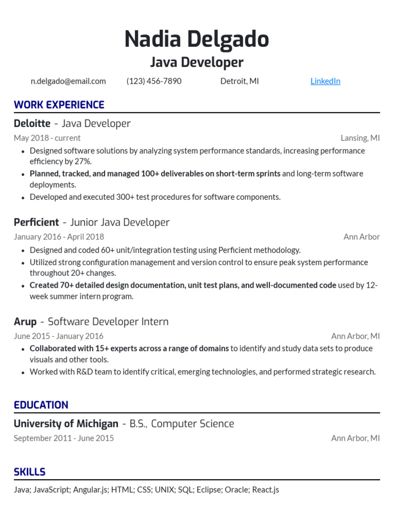 Java Developer Resume Example | PDF