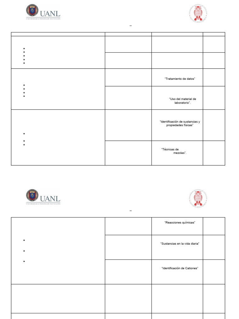 Programa Practicas LQG-Gpo 01 | PDF | Laboratorios | Química