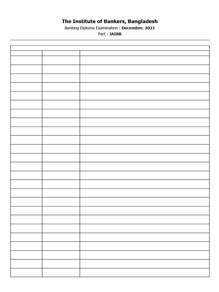 Subject Wise Jaibb | PDF | Institutional Investors | Banks