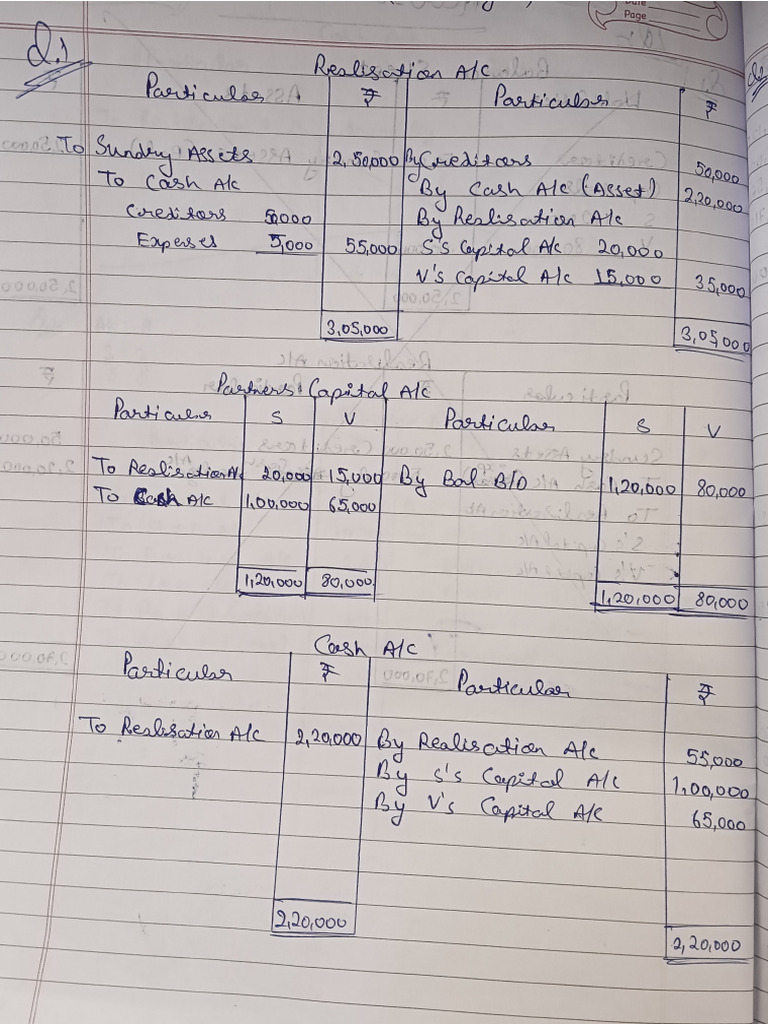 Dissolution (1-10) | PDF