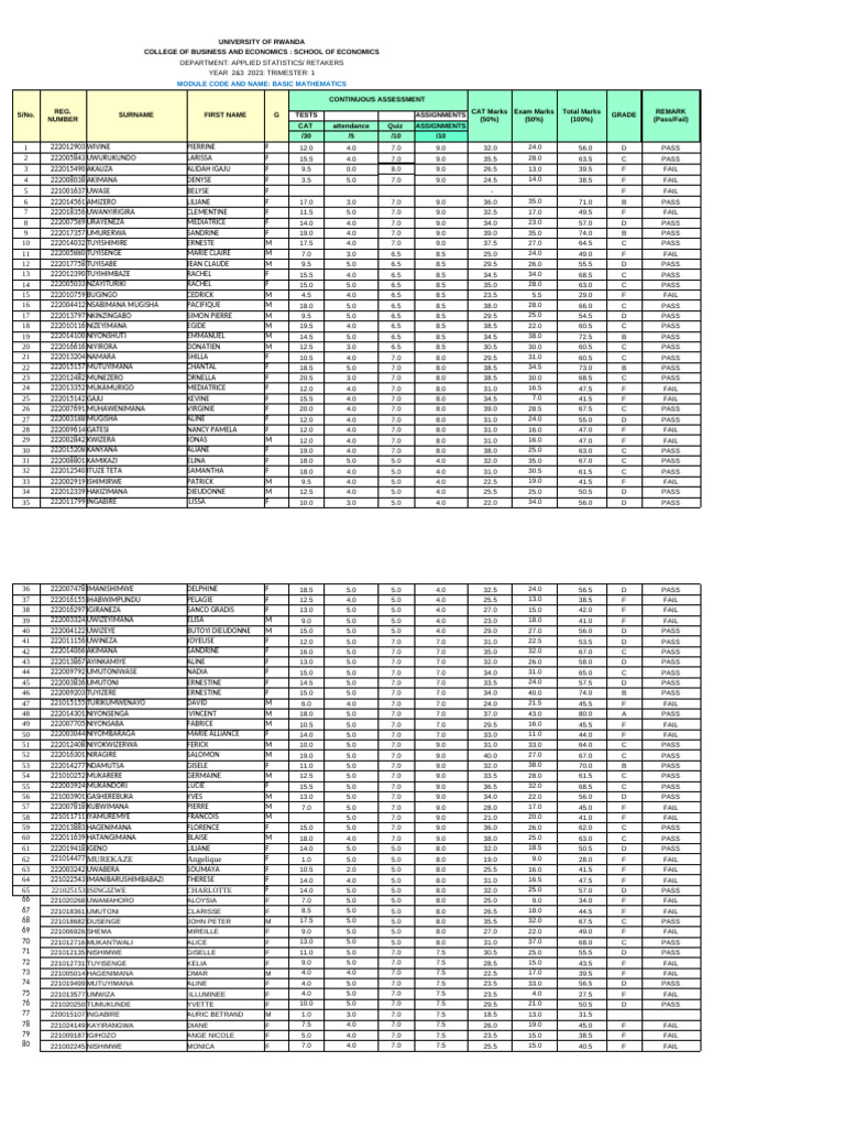 Basic Mathematics Y2 RETAKERS | PDF | Methodology