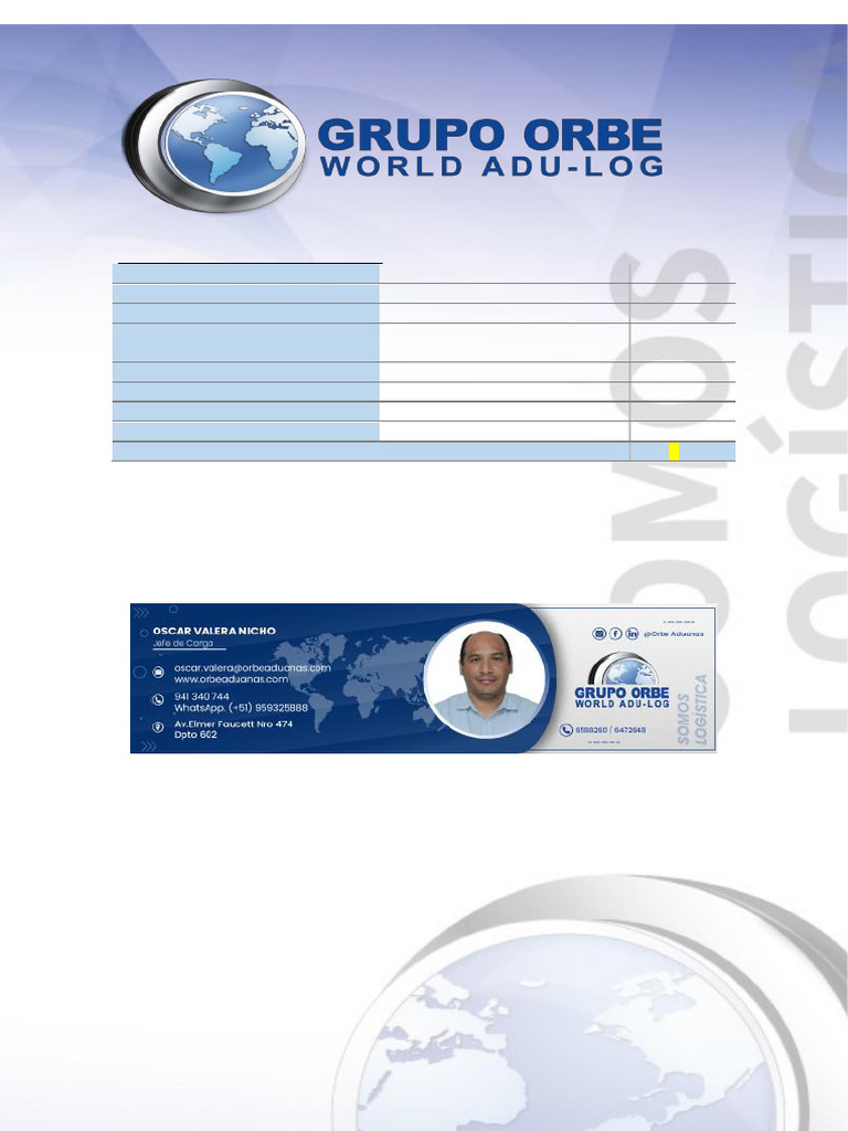 Cotizaciones Chacha | PDF