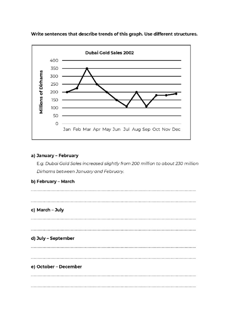 W1 - T1 - Line Graph | PDF
