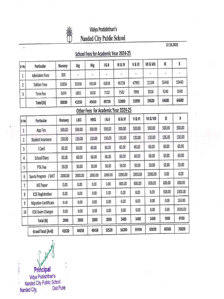 Fee Structure 2024-25 | PDF