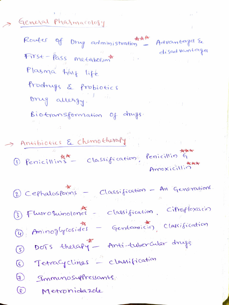 Comprehensive Drug Classification Guide | PDF | Antibiotics | Medical ...