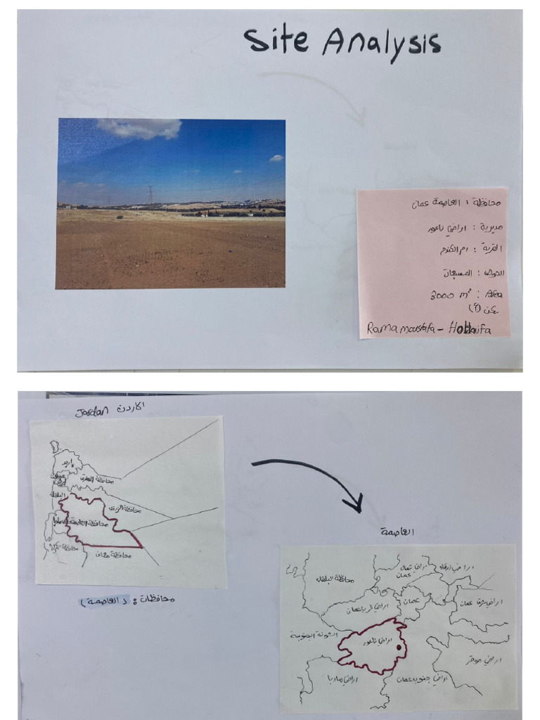 Site Analysis | PDF