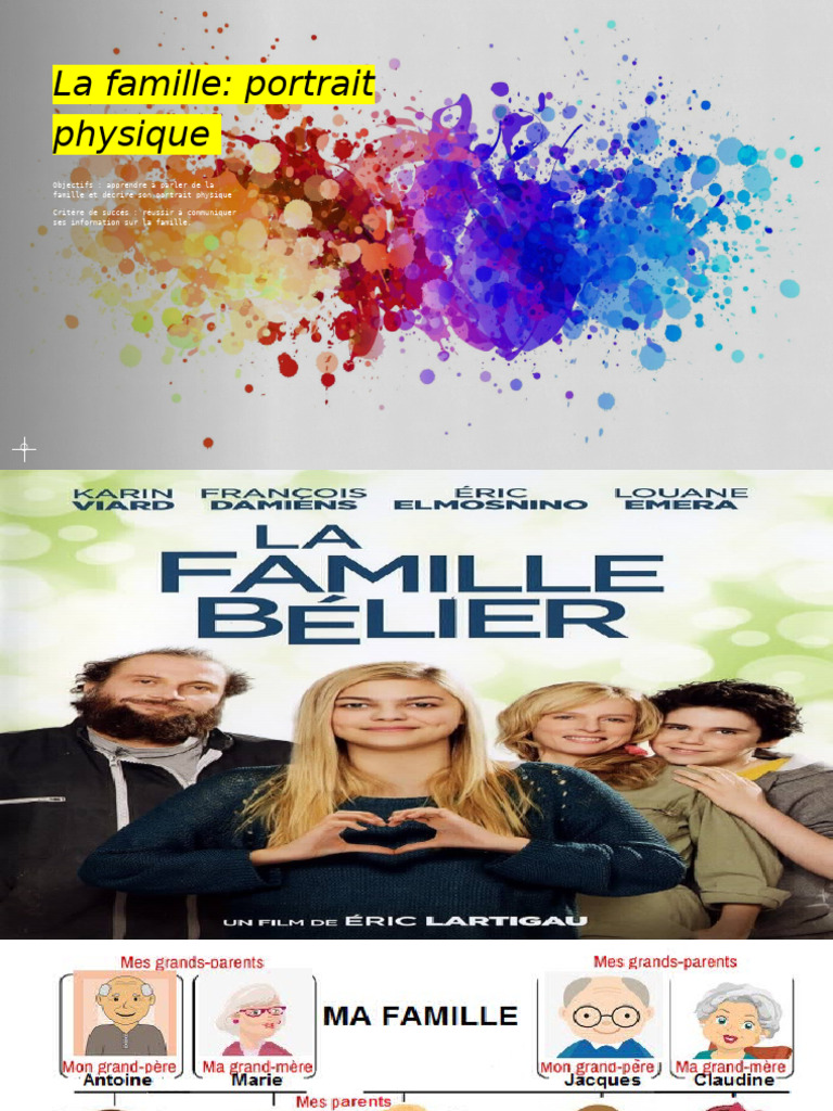 famille-décrire-profession | PDF