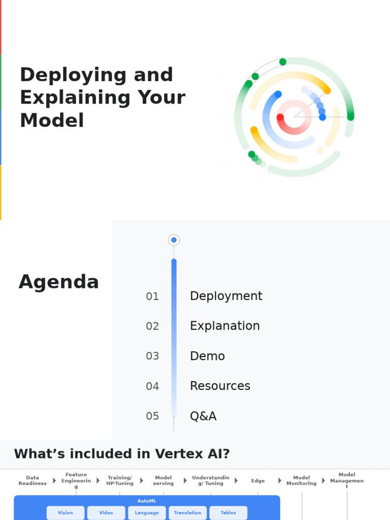 ML Summit - Deploying and Explaining Your Model (2021) (Copy) | PDF | Artificial Intelligence ...