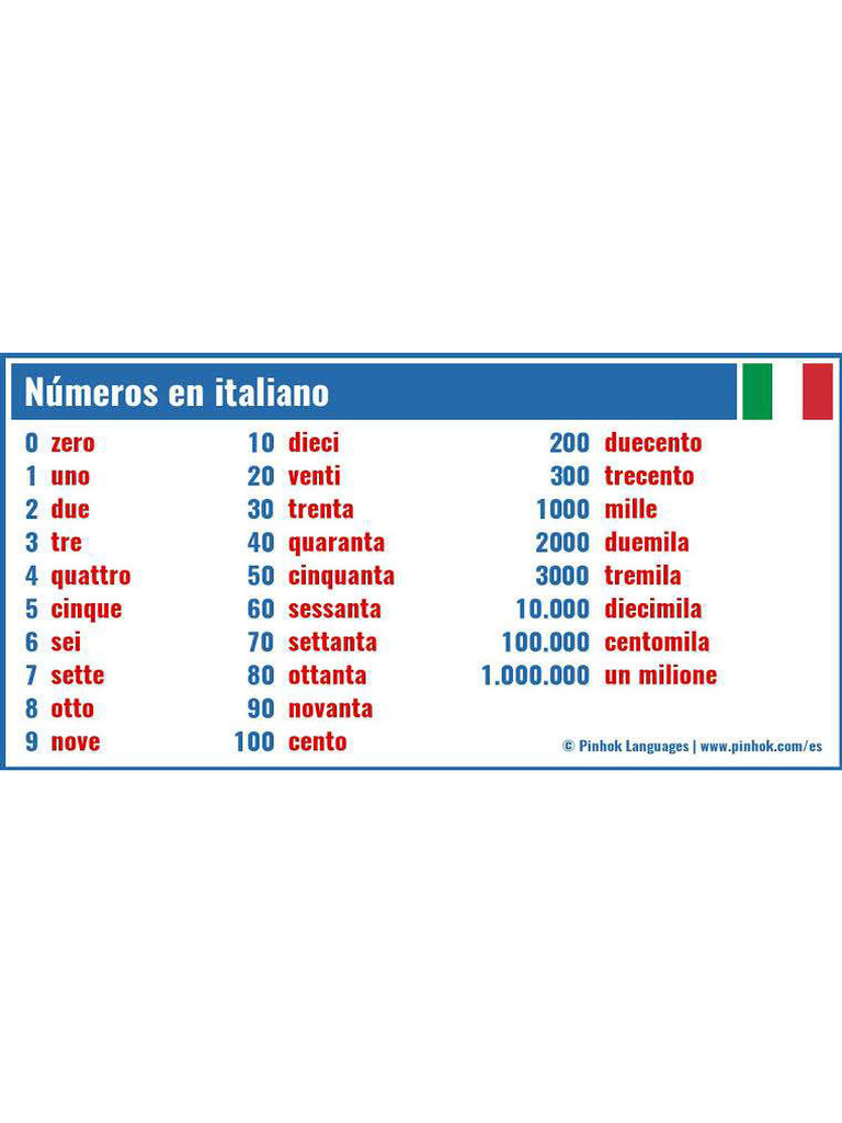 Números en italiano | PDF