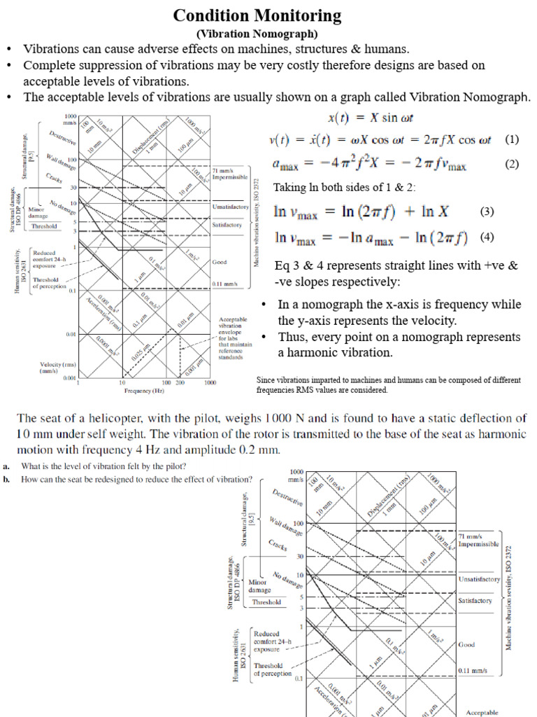 Nomograph | PDF