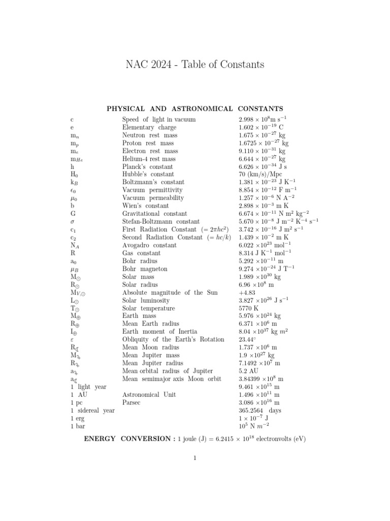NAC 2024 - Table of Constants: Physical and Astronomical Constants | PDF | Sun | Electronvolt