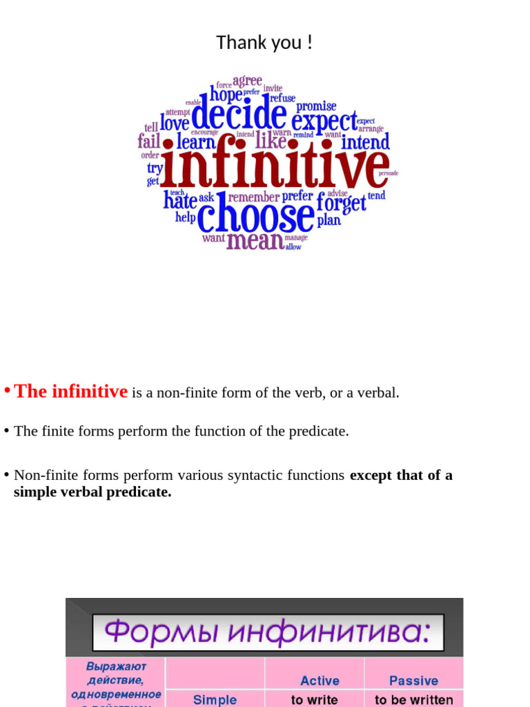 ПРЕЗЕНТАЦИЯ INFINITIVE | PDF | Predicate (Grammar) | Syntax