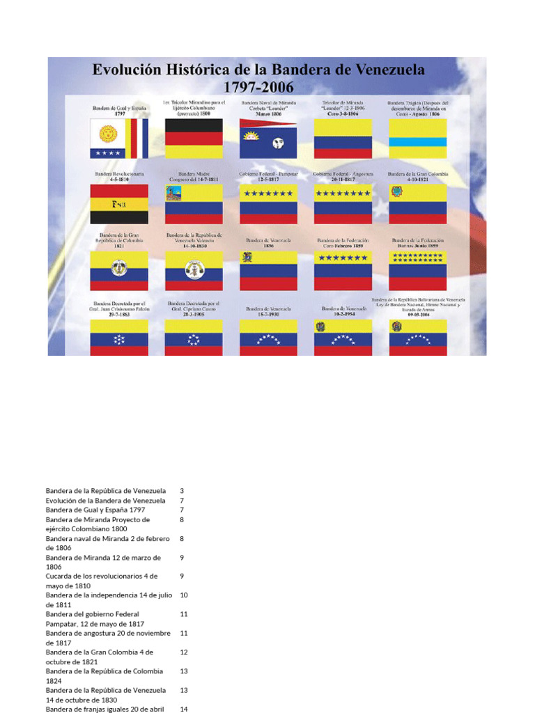 Historia de la Negra Matea y Bolívar | PDF | Venezuela