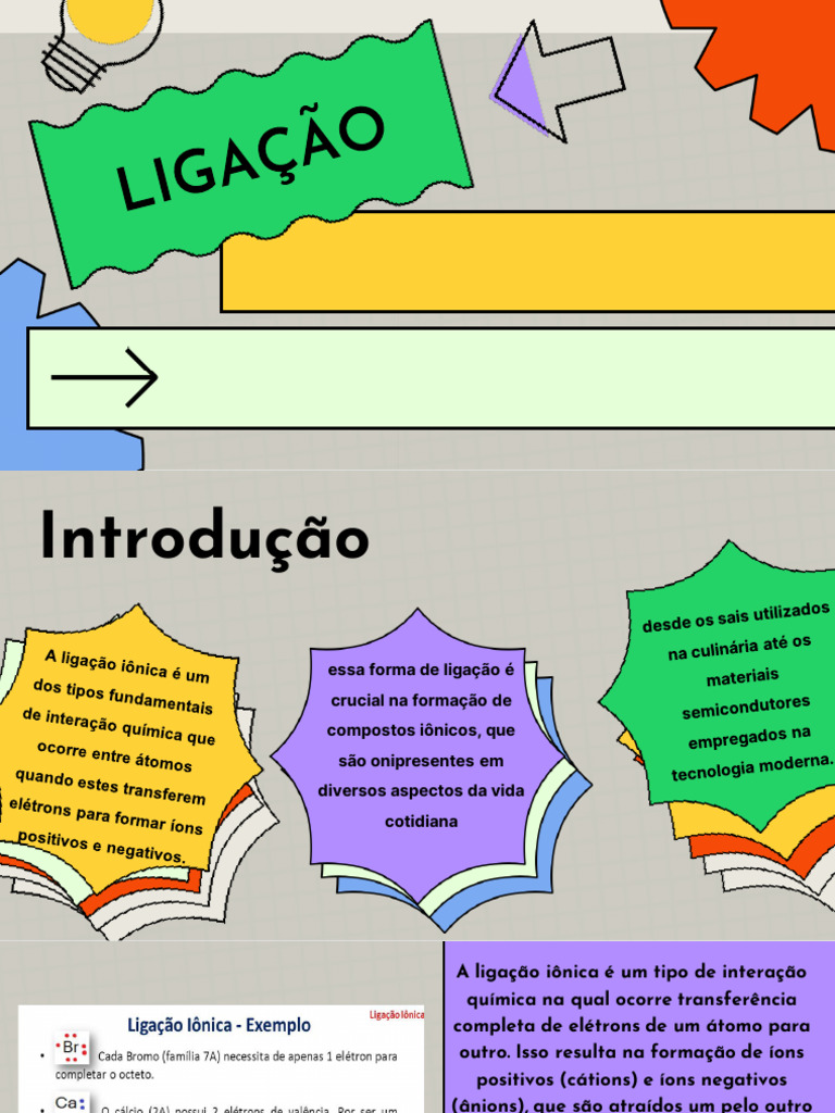 Propriedades da Ligação Iônica | PDF | Ligação química | Ligação iônica