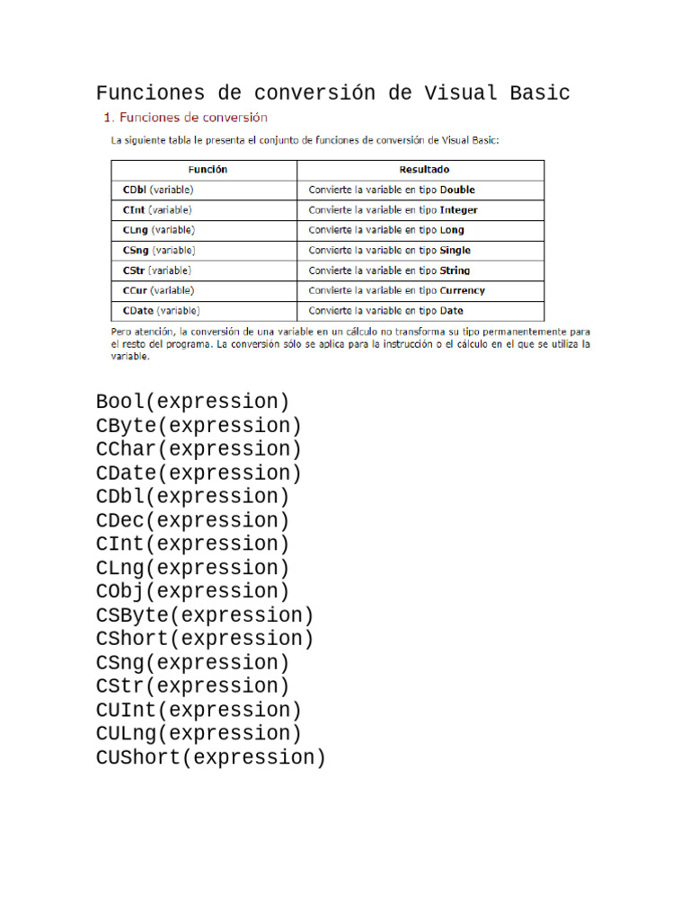001 Funciones De Conversion De Visual Basic Pdf 5517