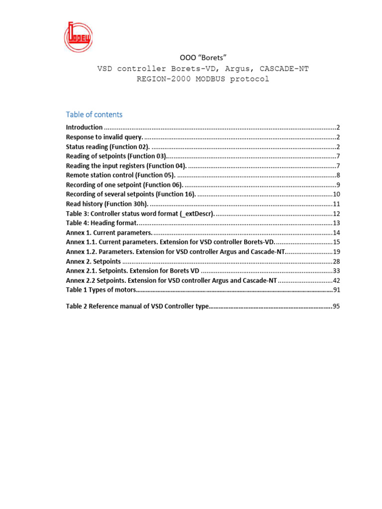 Modbus table Borets 15 | PDF | Computer Engineering | Computing