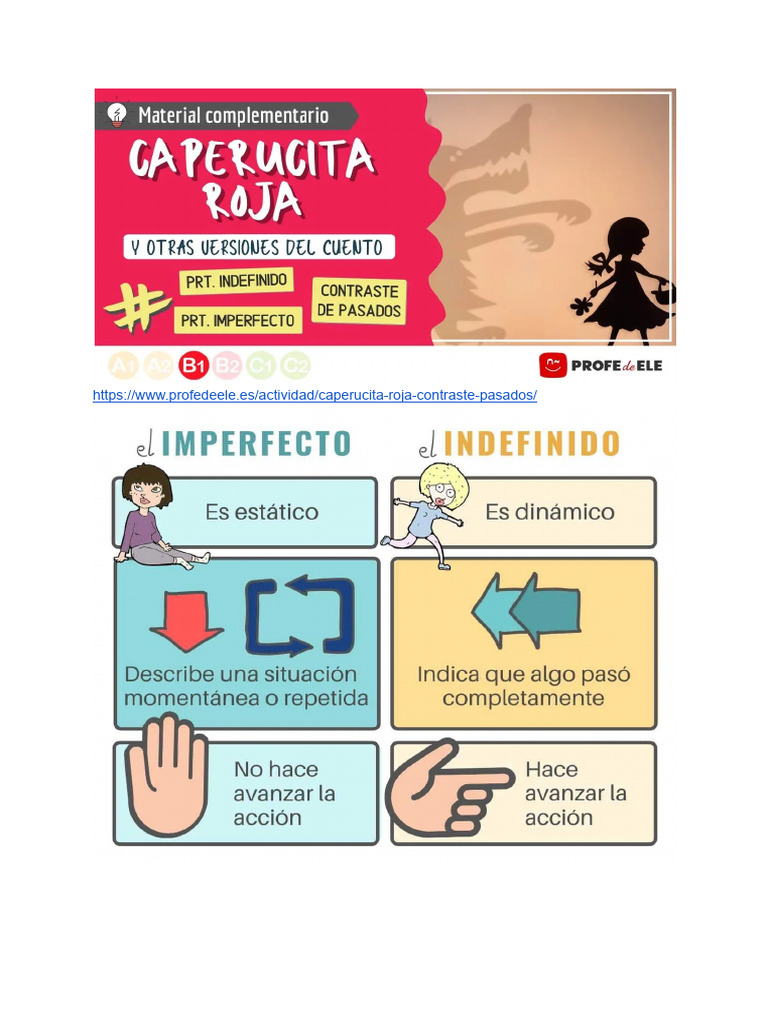Profedeele. Caperucita Roja y Otras Versiones Del Cuento para Trabajar ...