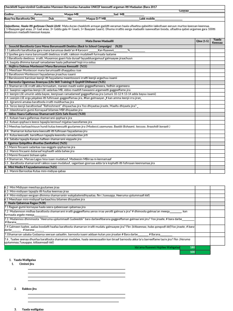 Checklis UNICEF | PDF